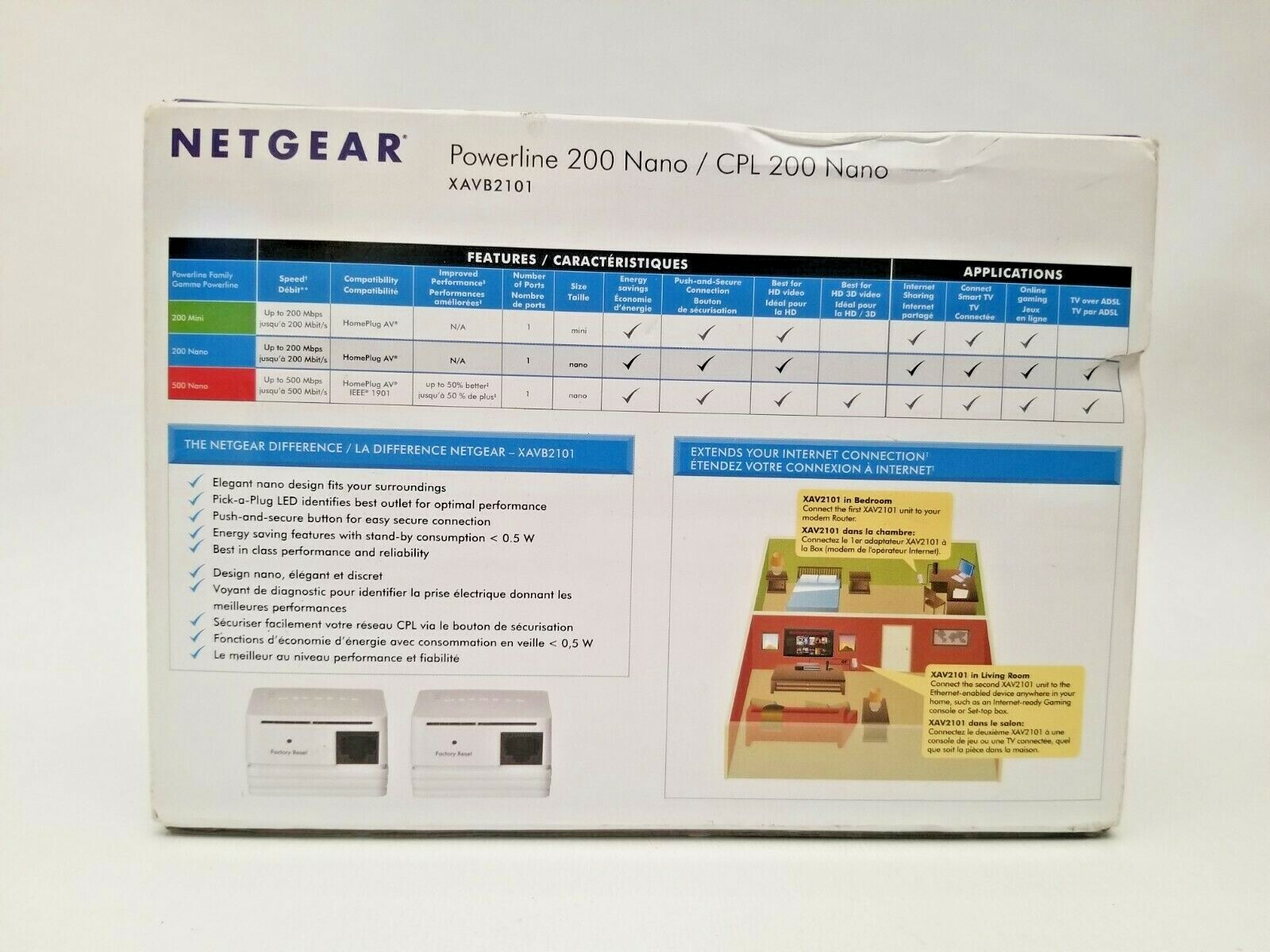 Netgear Powerline AV 200 Nano Adapter XAV2101 100PAS Wall Plug | eBay UK