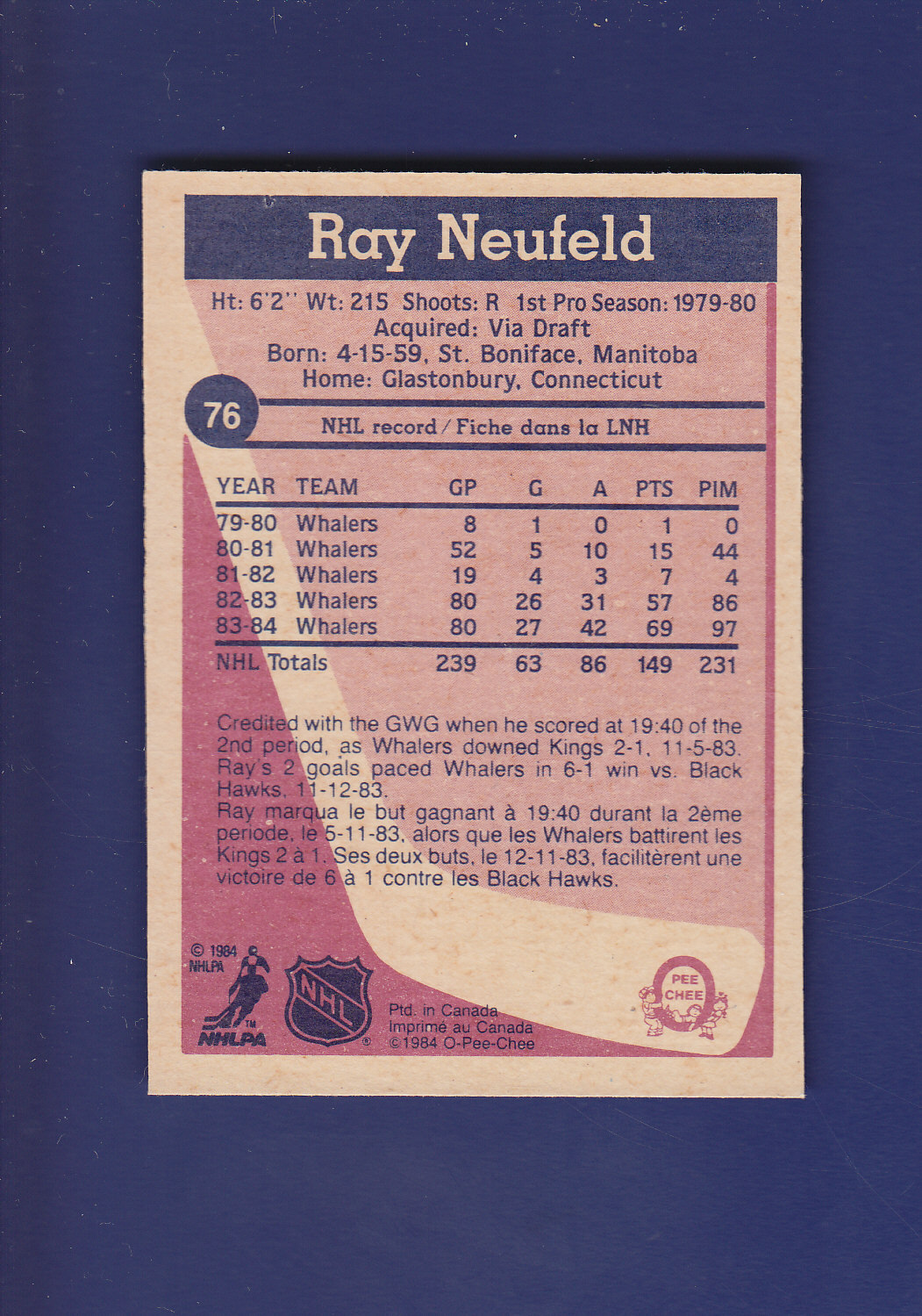 Ray Neufeld 1984-85 O-PEE-CHEE OPC NHL Hockey #76 (MINT)(OC) Hartford ...