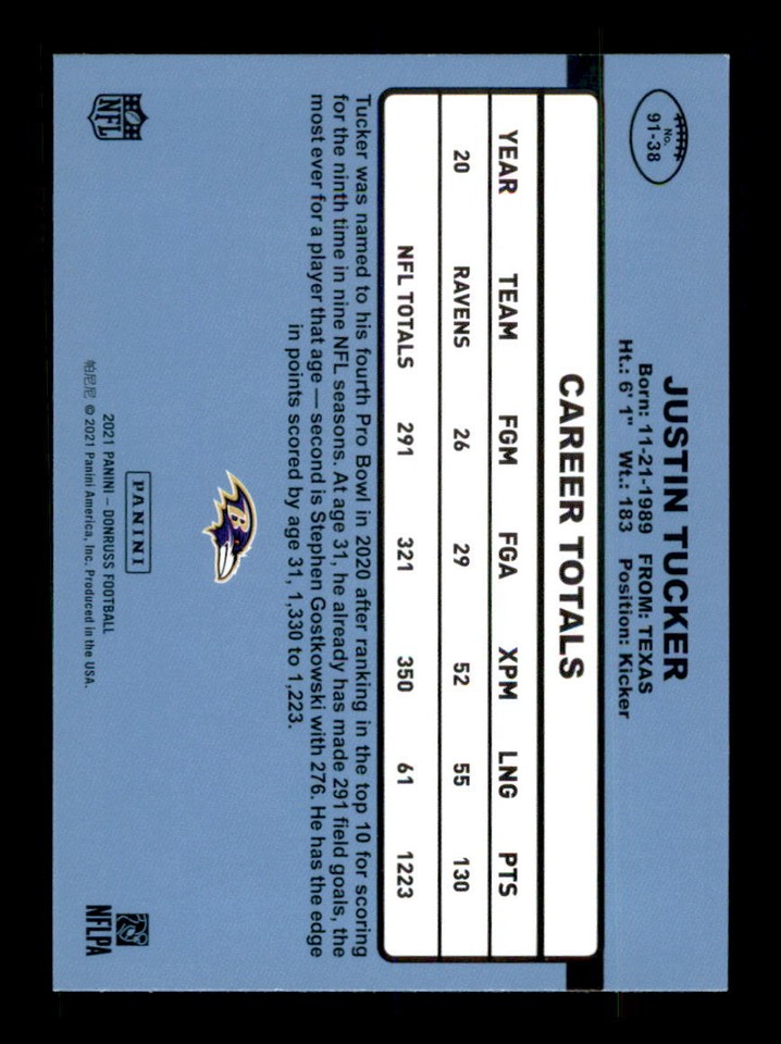2021 Football Donruss Justin Tucker Baltimore Ravens #91-38 Retro | eBay