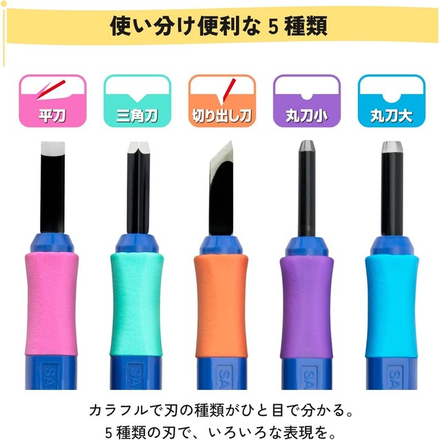 5 Pcs Eht-5a With Sakura Chisel Grip 89583 fromJAPAN for sale online | eBay