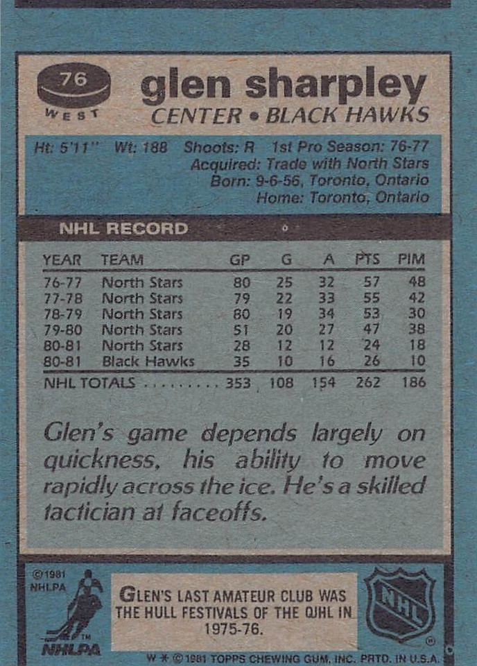 1981-82 Topps Hockey Glen Sharpley #76W NM/MT CHICAGO BLACKHAWKS | eBay