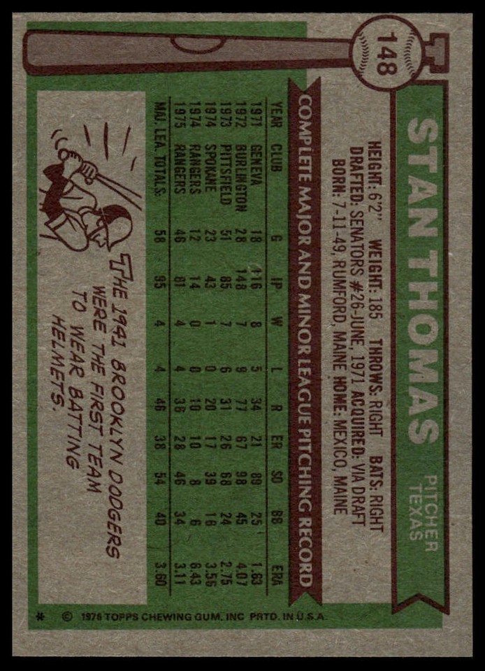 1976 Topps #148 Stan Thomas RC | eBay