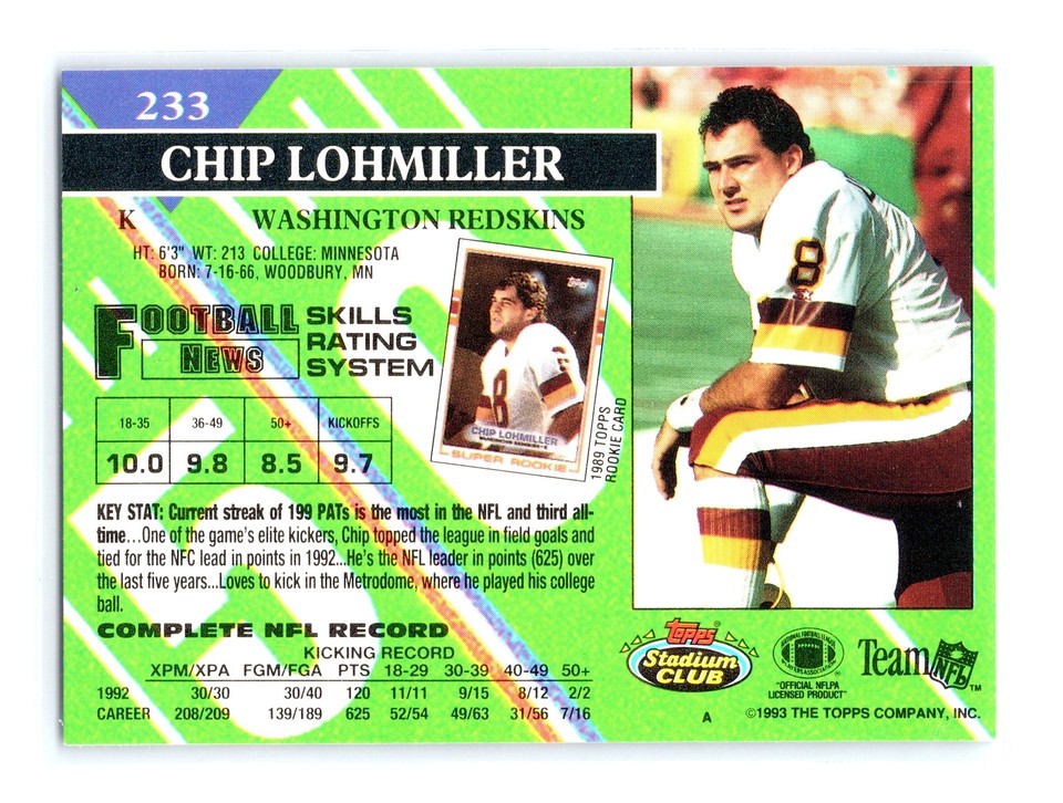 1993 Stadium Club Football #233 Chip Lohmiller Washington Redskins | eBay
