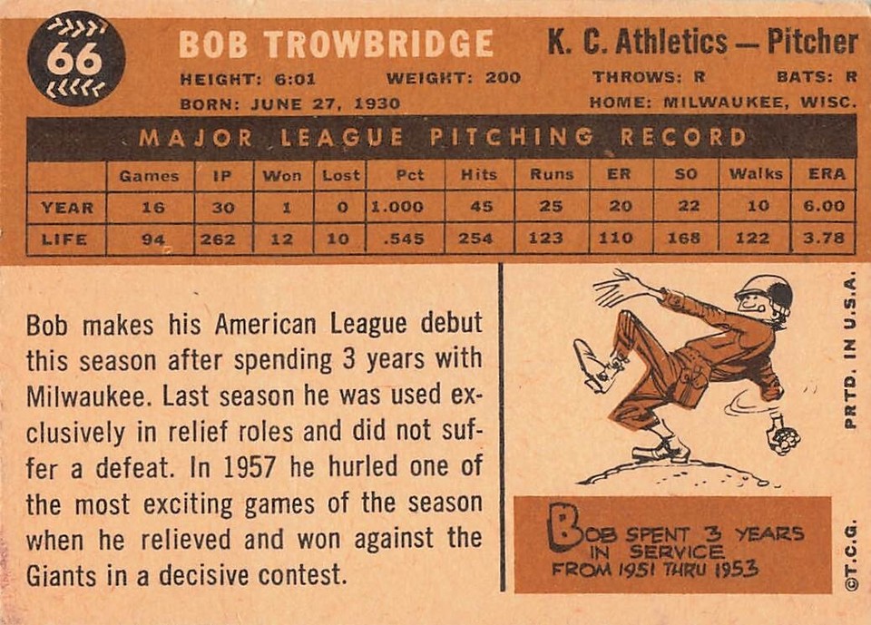 BOB TROWBRIDGE 1960 TOPPS BASEBALL #66 | eBay