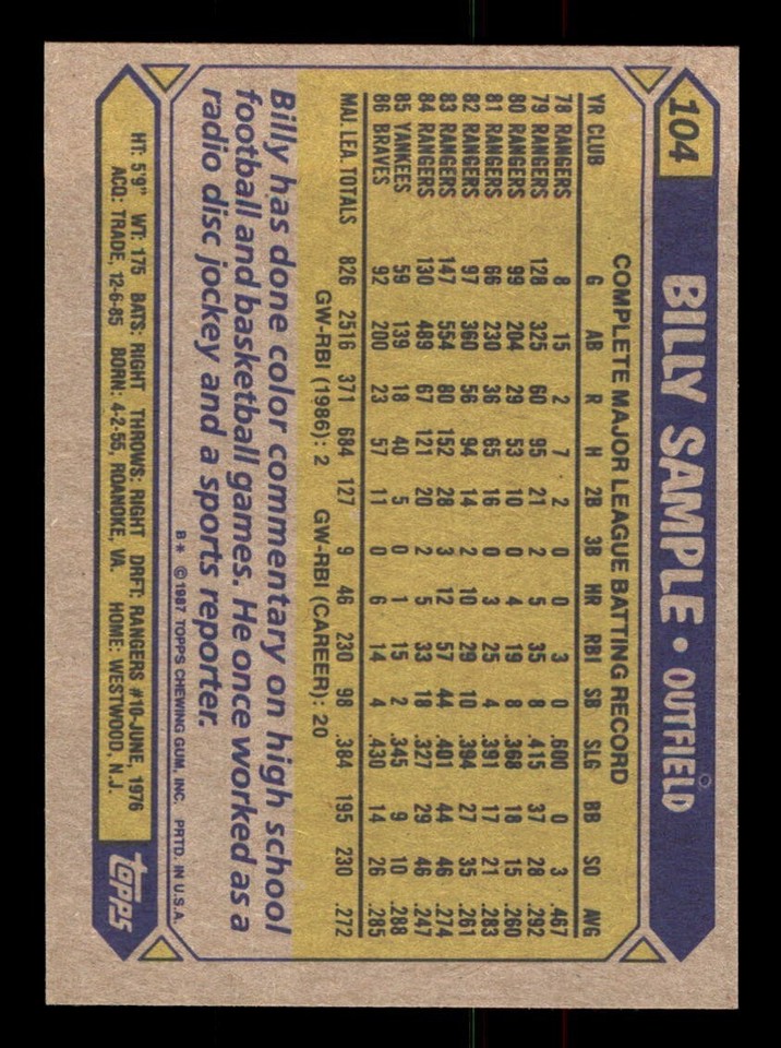 1987 Topps Baseball #104 Billy Sample NM or better *ca1 | eBay