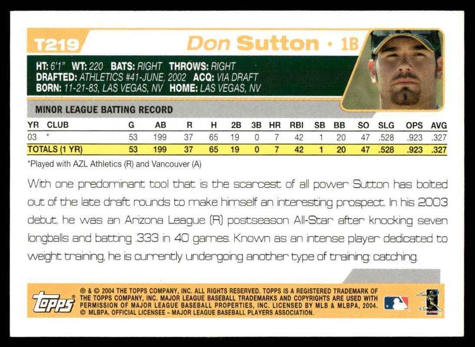 2004 Topps Traded & Rookies Don Sutton Rookie Oakland Athletics #T219 ...