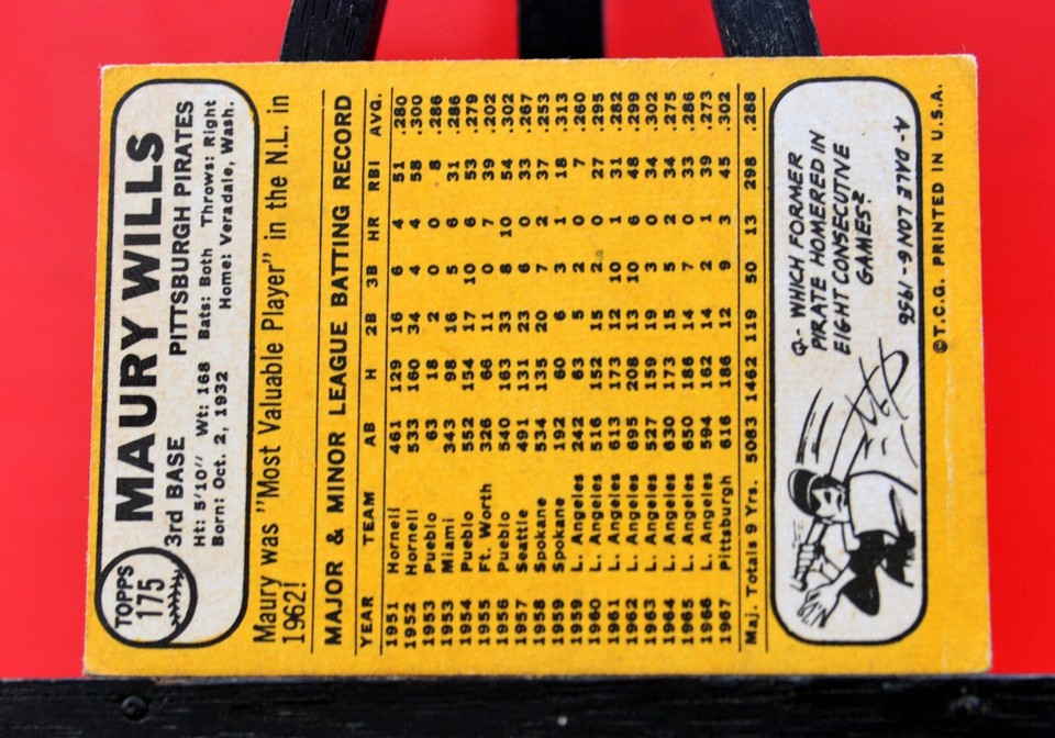 1968 Topps baseball card, Maury Wills, very nice card. | eBay