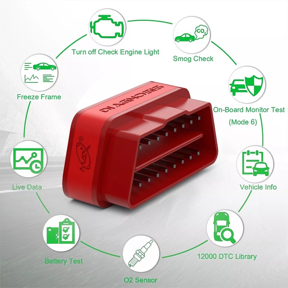 OBD2 Motorcycle Fault Code Scanner Diagnostic Tool Fit for Triumph ...