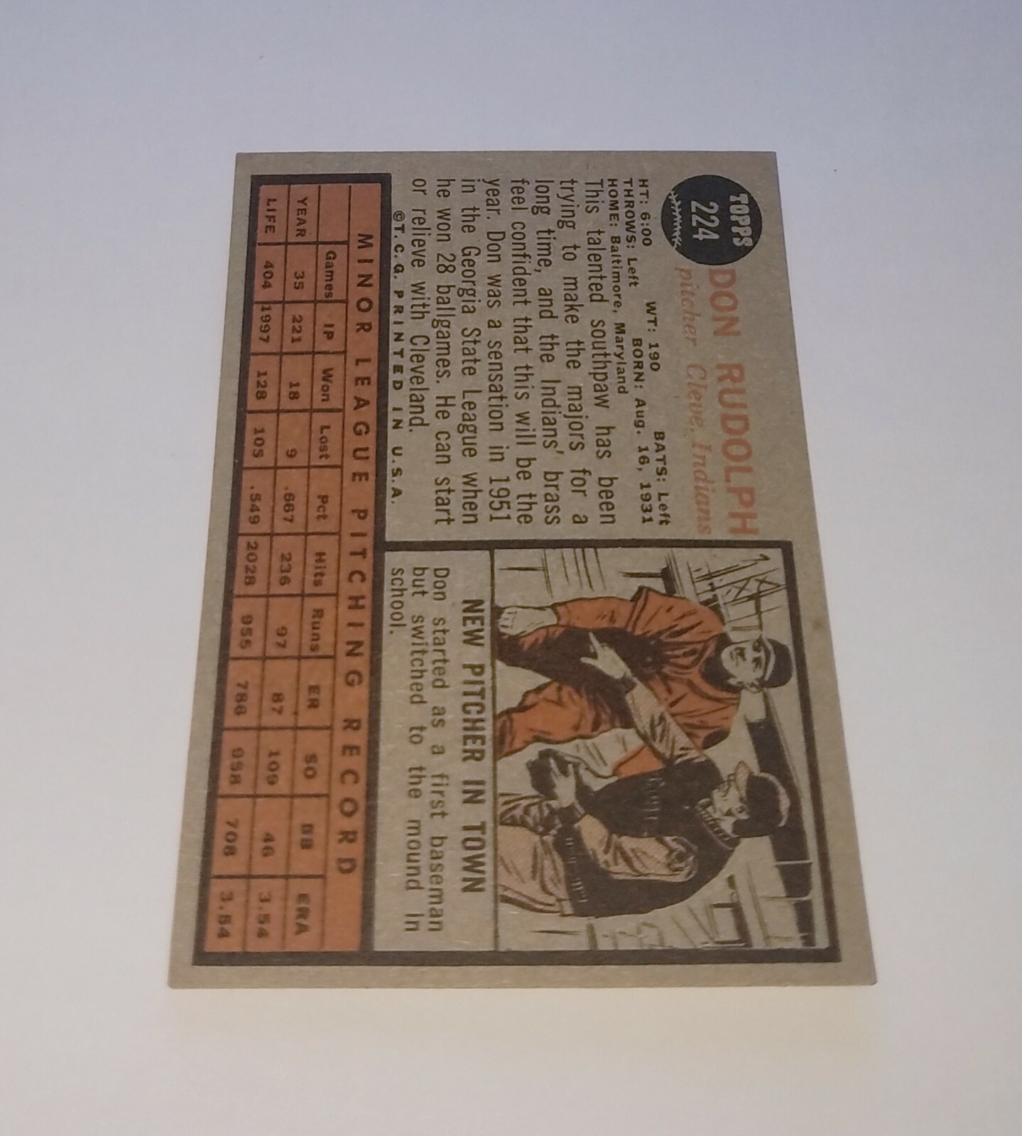 1962 Topps - Don Rudolph #224 for sale online | eBay