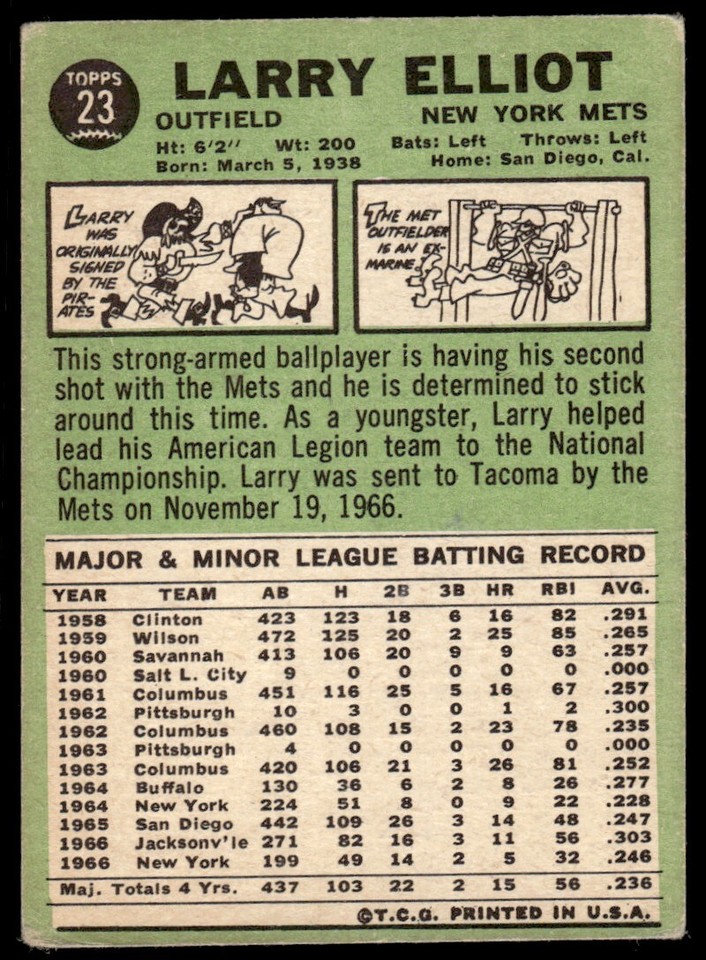 1967 Topps Baseball Larry Elliot Auto New York Mets #23 Signed | eBay