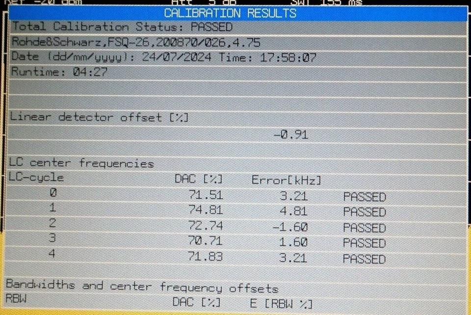 Rohde & Schwarz FSQ26 Signal Analyzer 20Hz-26.5GHz 1155.5001.26 JUNK AS ...