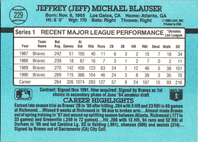 1991 Donruss #229 Jeff Blauser | eBay