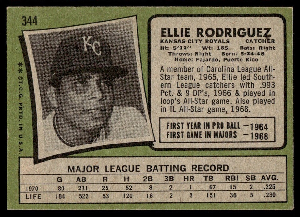 1971 Topps Baseball Ellie Rodriguez Kansas City Royals #344 EX | eBay
