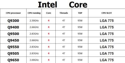 Intel Core 2 Quad Q9300 Q9400 Q9500 Q9450 Q9550 Q9650 Q9505 CPU ...
