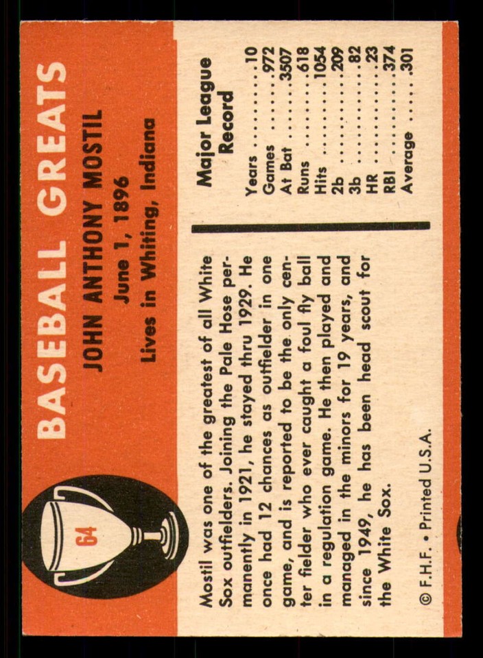 1961 Fleer #64 Johnny Mostil Ex-Mint White Sox ID:393603 | eBay