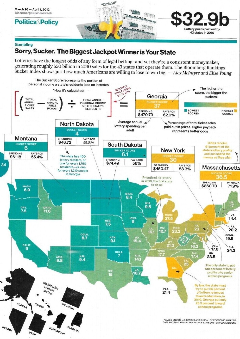 Bloomberg Businessweek Magazine Barack Obama Economic Recovery ...