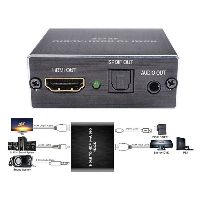 HDMI Stereo Audio Extractor Converter 4K*2K HDMI to HDMI+Optical SPDIF ...