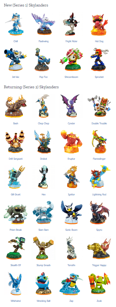 Skylanders NFC Card BUNDLES - Characters, Vehicles, Magic Items, Traps ...