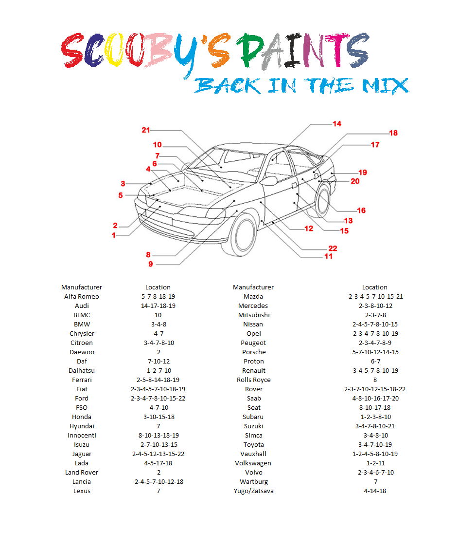 Paint For Citroen Xsara Picasso Noir Cornelie Code Fxt Scratch Car ...