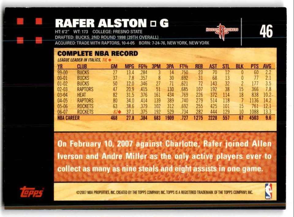 2007-08 Topps. Rafer Alston Basketball Cards #46 | eBay
