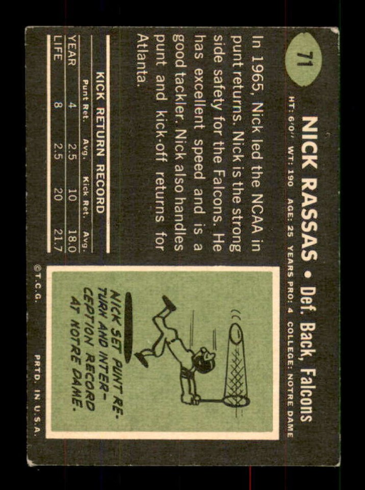 1969 Topps #71 Nick Rassas GVG Falcons 555756 | eBay
