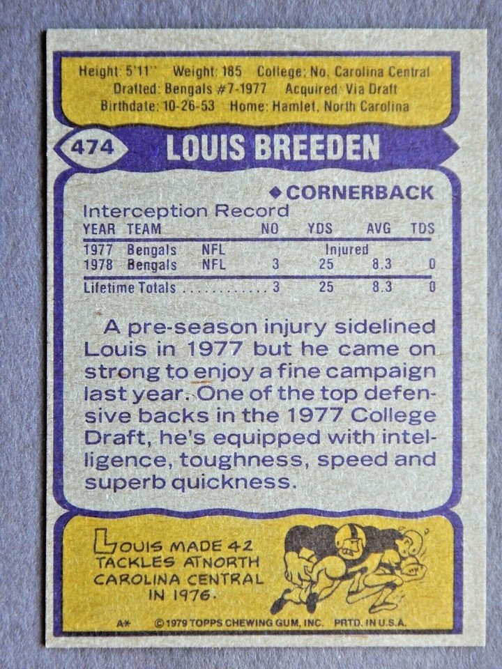 Louis Breeden #474 Topps 1979 Football Card (Cincinnati Bengals) VG | eBay