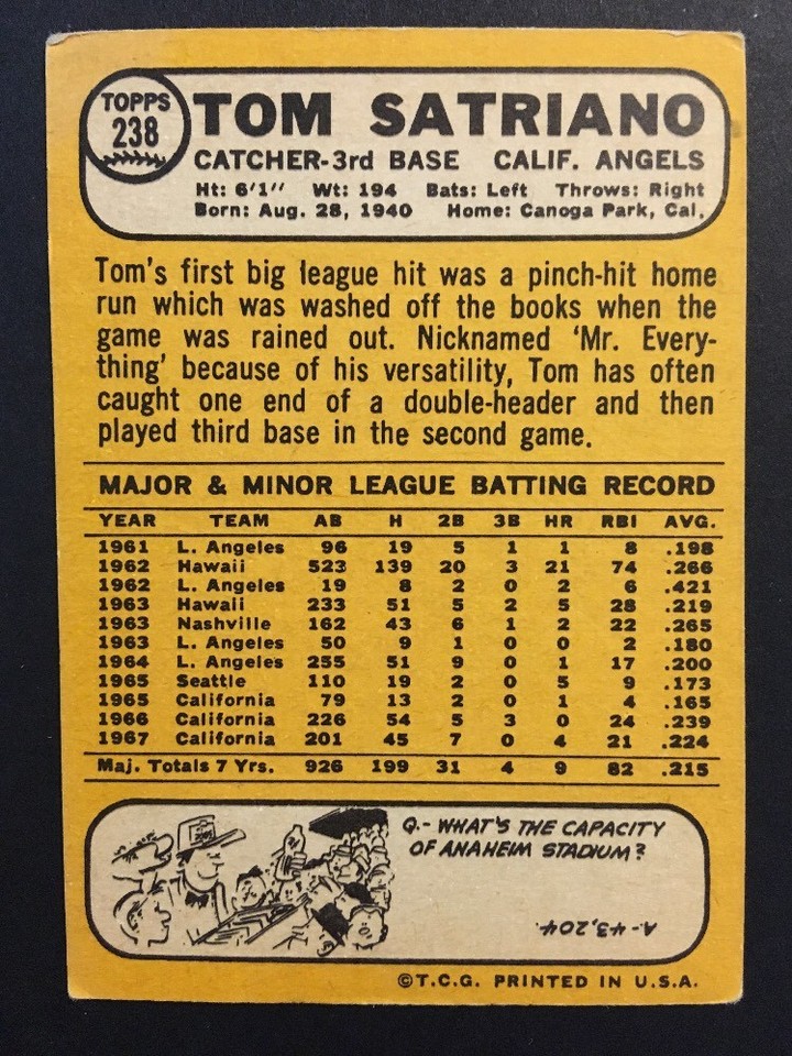Tom Satriano Angels Signed 1968 Topps Baseball Card #238 Auto Autograph ...