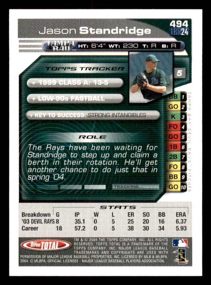 2004 Topps Total #494 Jason Standridge Tampa Bay Devil Rays | eBay