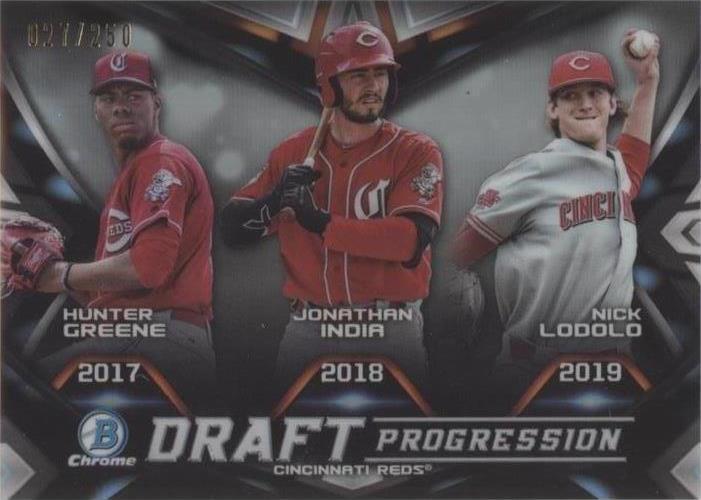 2019 Bowman Draft - Chrome Draft Progression Jonathan India, Hunter ...