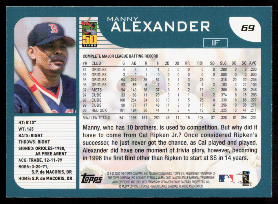 2001 Topps 69 Manny Alexander Boston Red Sox | eBay