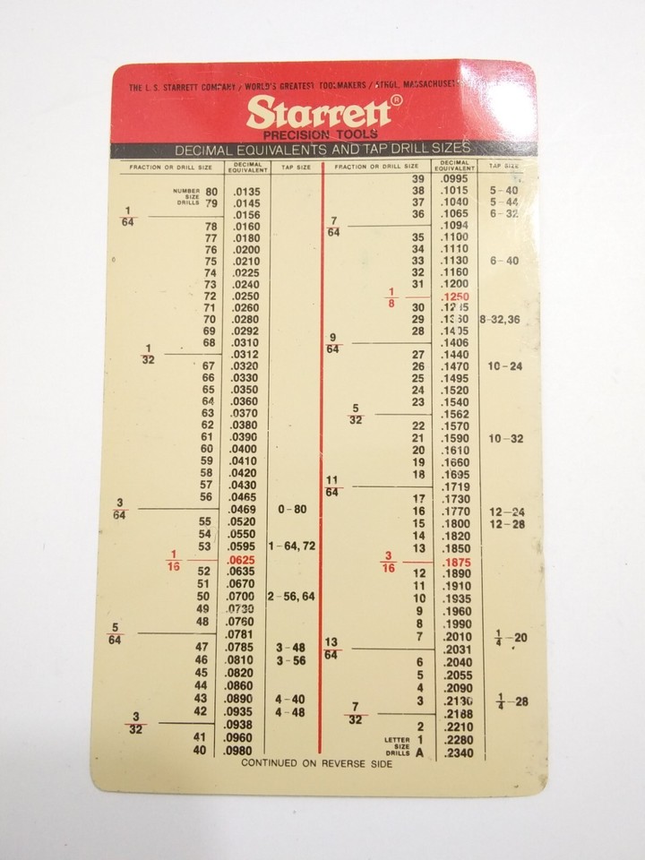 Vintage STARRETT Tap Drill Size Decimal Equivalents Pocket Card Chart ...