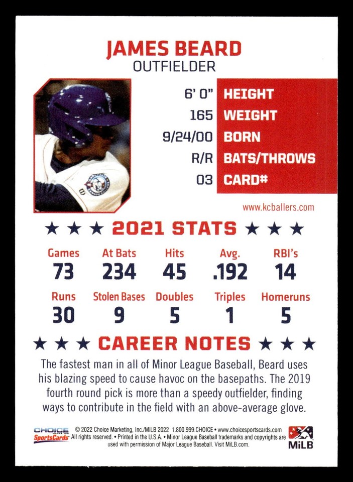 James Beard 2022 Choice Kannapolis Cannon Ballers #03 Kannapolis Cannon ...