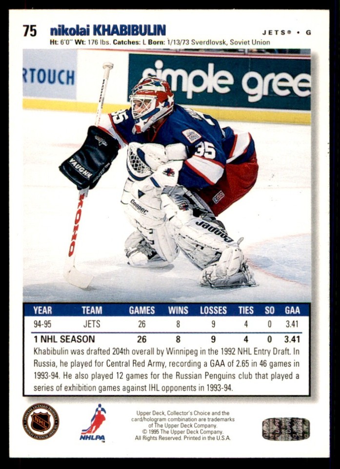 1995-96 Collector's Choice Nikolai Khabibulin Winnipeg Jets #75 hand ...