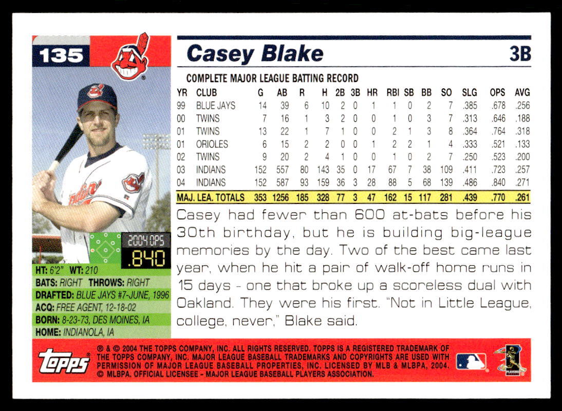 2005 Topps #135 Casey Blake Cleveland Indians | eBay
