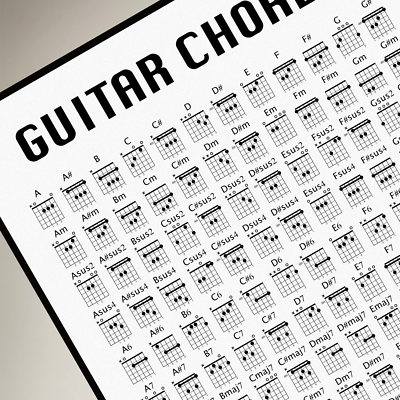 Left Handed Guitar Chord Fretboard Chart Poster Leftie Ebay String