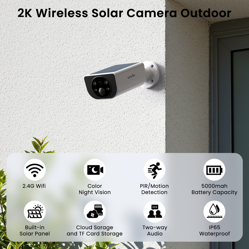 Wansview 3MP Video Solar Security Camera Outdoor Color Night Vision 2 ...