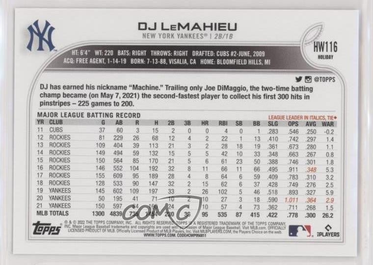 2022 Topps Holiday Mega Box Metallic DJ LeMahieu #HW116 | eBay