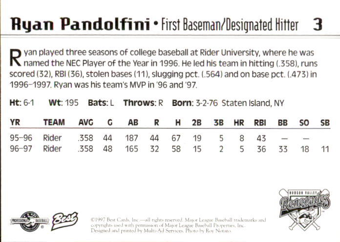 1997 Hudson Valley Renegades Best #3 Ryan Pandolfini Staten Island New ...