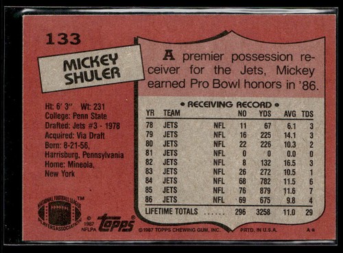 *1987 Topps #133 Mickey Shuler Football New York Jets 2 | eBay