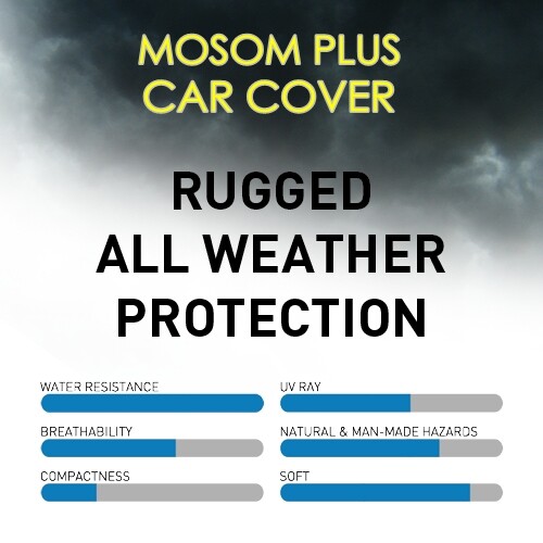 Coverking Mosom Plus All Weather Custom Tailored Car Cover for VW ID.4 ...