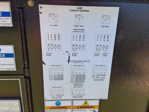 Ingersoll Rand G40 Diesel Generator, Low Hours, 30 KW | eBay