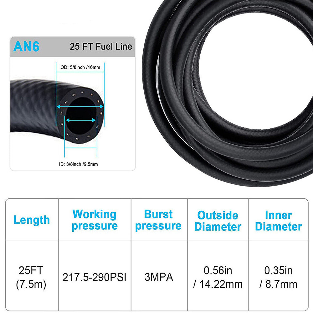 LS Conversion Fuel Injection Line Fitting Adapter Kit EFI FI w/ Filter ...