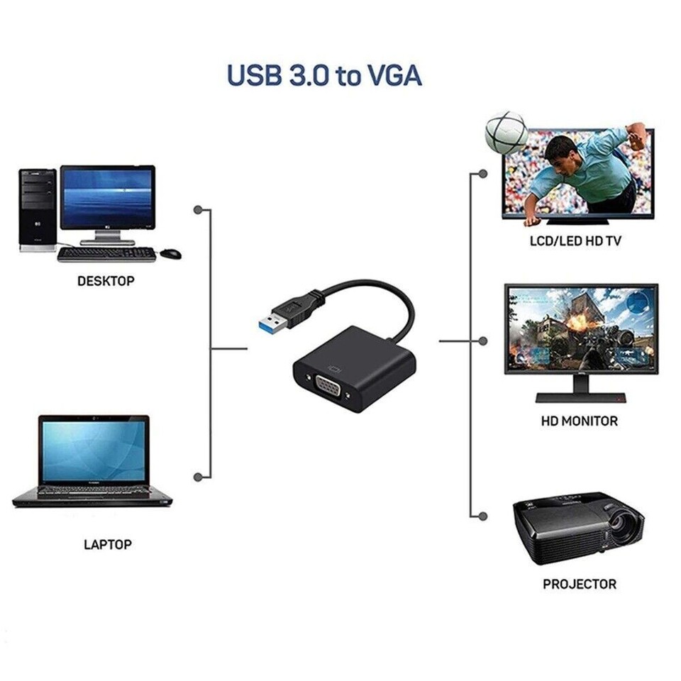 USB 3.0 to VGA Superspeed Graphic Card Multi-Display Monitor Cable ...