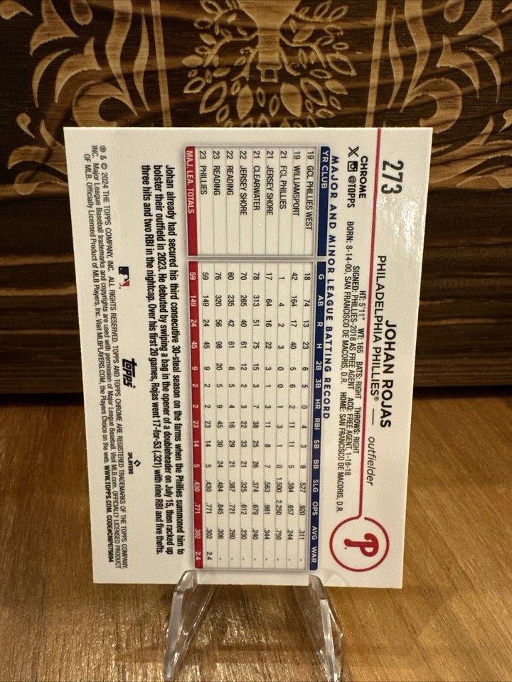 2024 Topps Chrome Johan Rojas Phillies RC Ray wave Refractor #273 | eBay