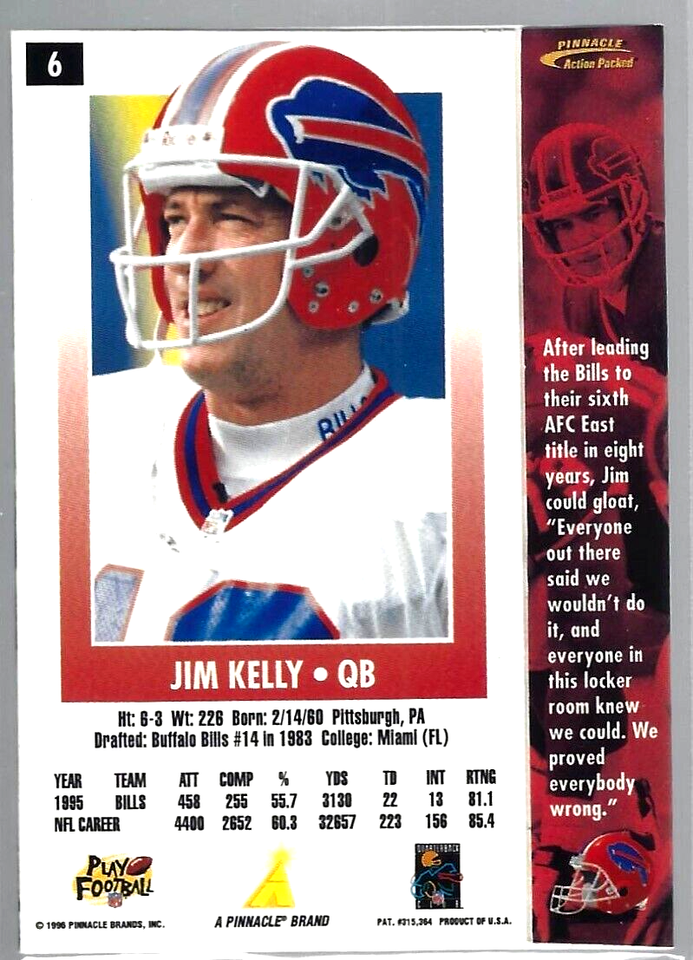 1996 Action Packed Football Card #6 Jim Kelly HOF | eBay
