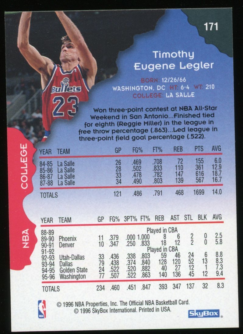 1996-97 NBA Hoops - #171 Tim Legler for sale online | eBay