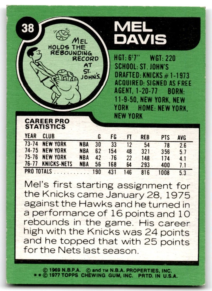 1977-78 Topps Mel Davis New Jersey Nets #38 Set Break - Most VG-EX+ | eBay