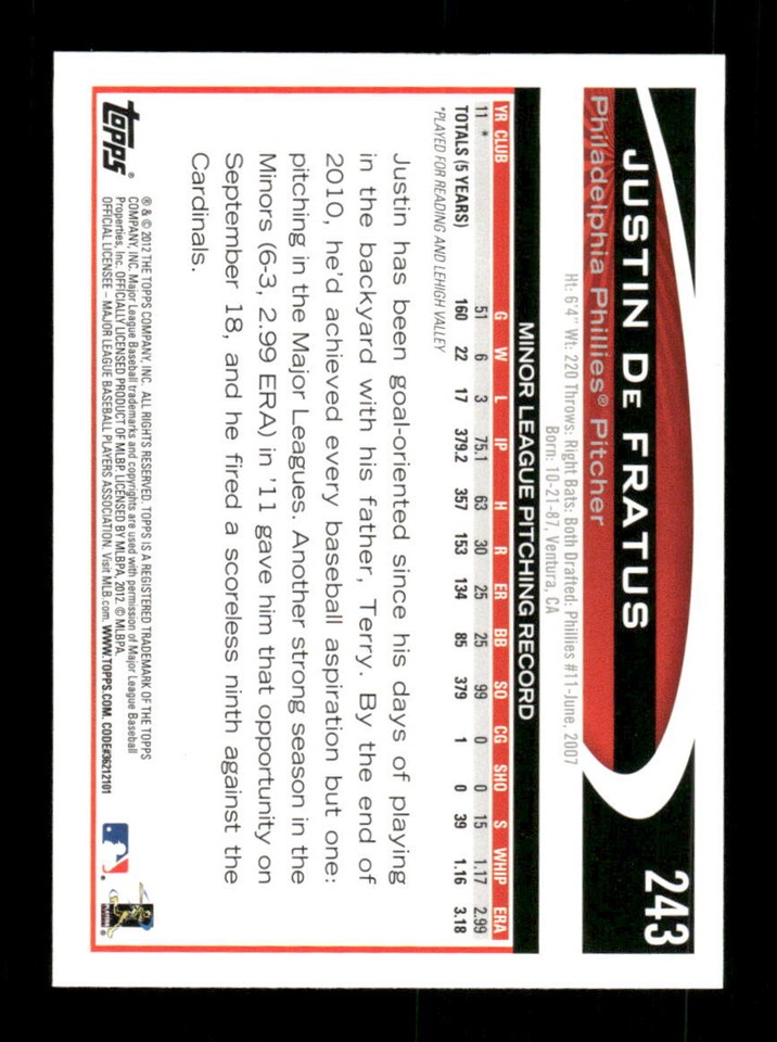 2012 Topps Justin De Fratus #243 RC | eBay