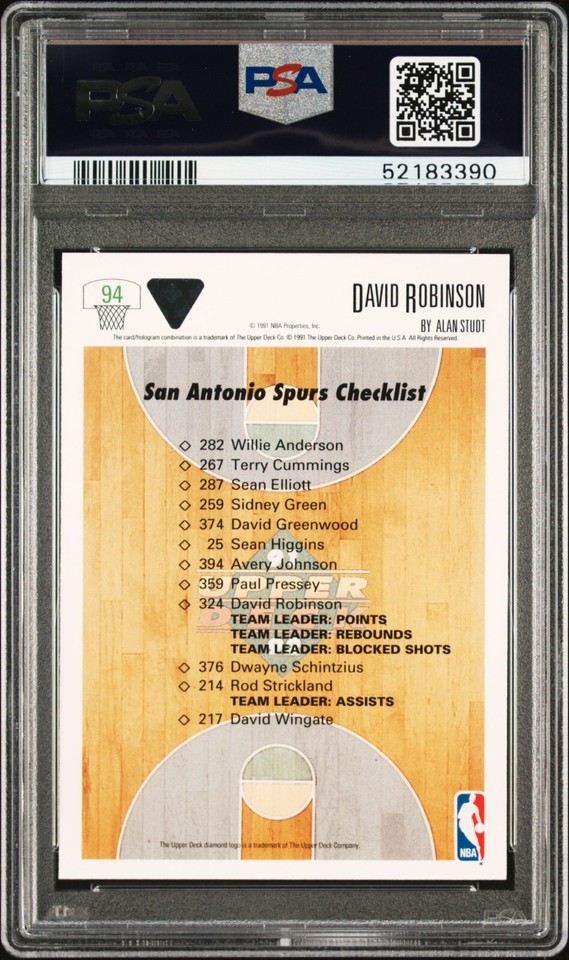 David Robinson 1991 Upper Deck Spurs Checklist #94 PSA 10 Gem Mint LOW ...