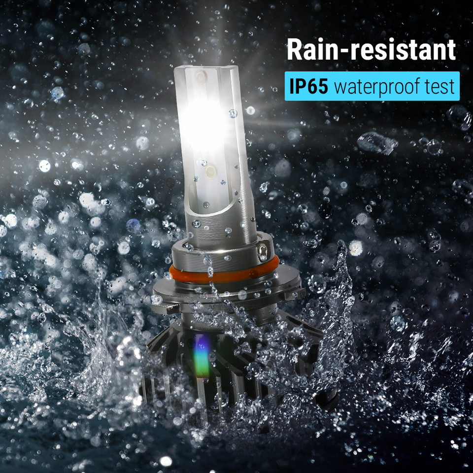 SYNETICUSA H7 LED Light Bulbs 6000K White High/Low Beam Headlight ...